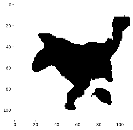 Quick Start Guide — DPM_Tools documentation