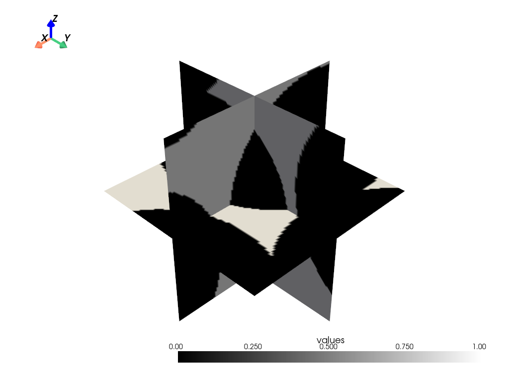 3D Visualization — DPM_Tools documentation