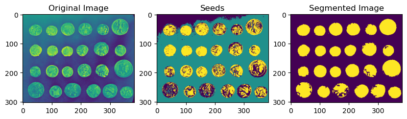 Quick Start Guide — DPM_Tools documentation