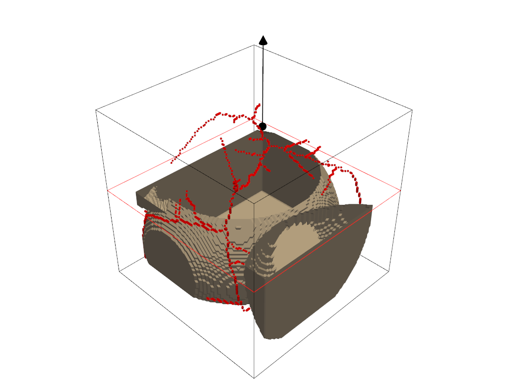 3D Visualization — DPM_Tools documentation
