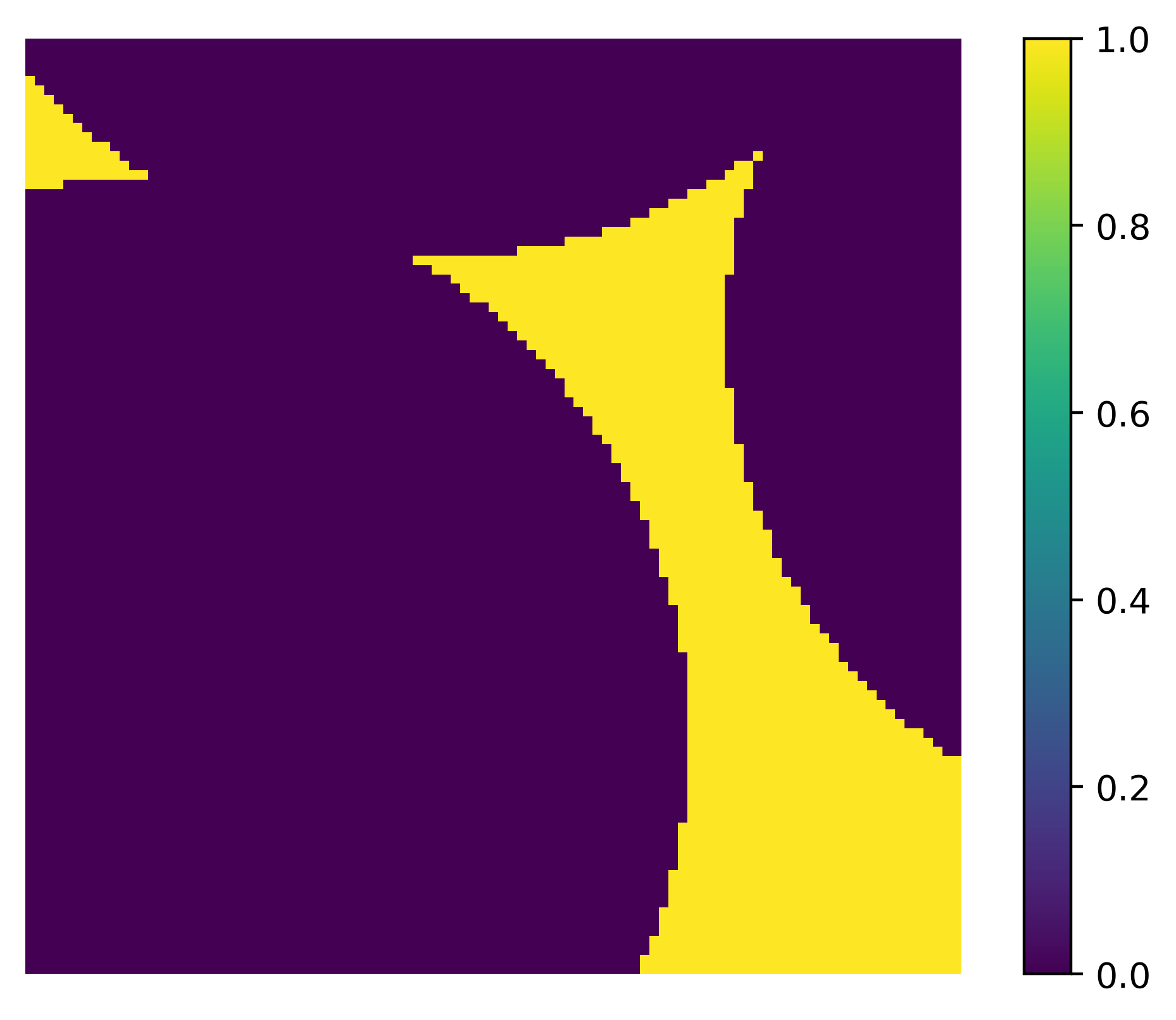 3D Visualization — DPM_Tools documentation