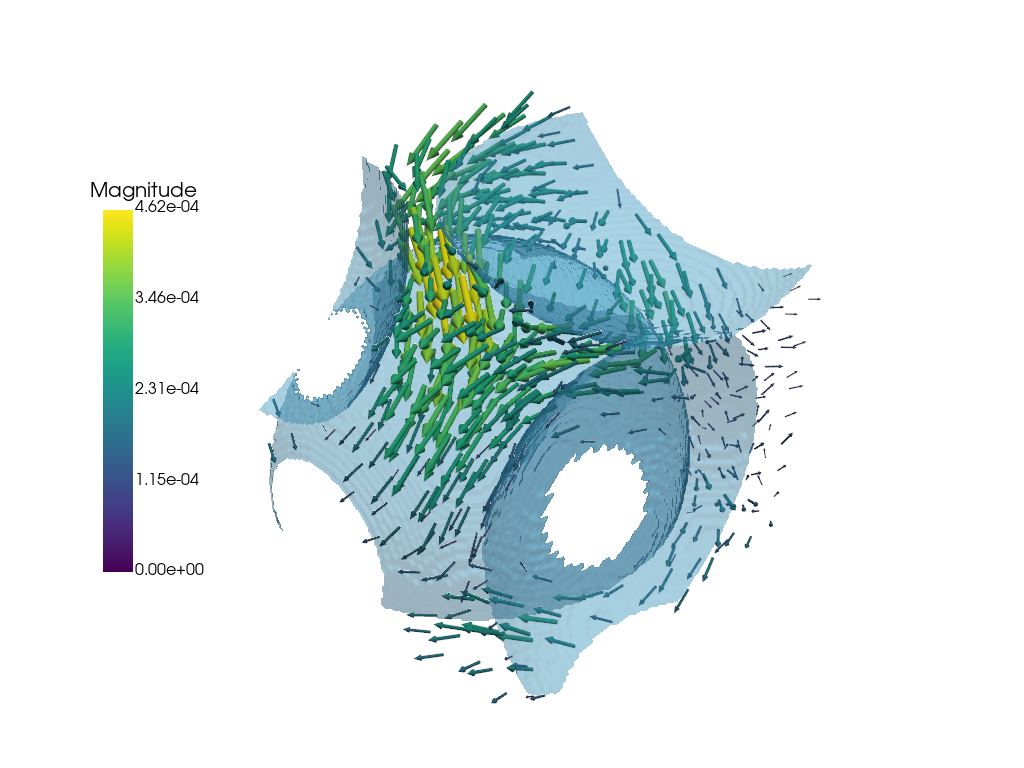 3D Visualization — DPM_Tools documentation